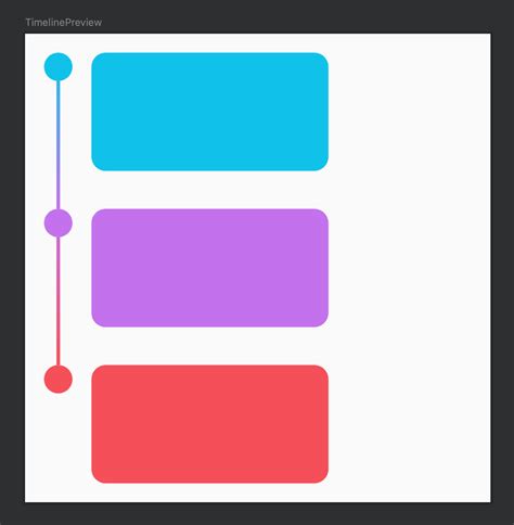 Exploring Compose Ui With Multipreview Annotations By Mr Umbrella Level Up Coding