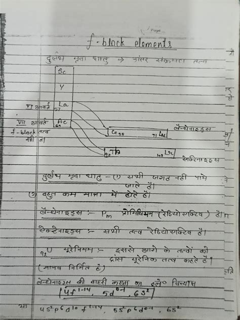 D Block Elements Pdf