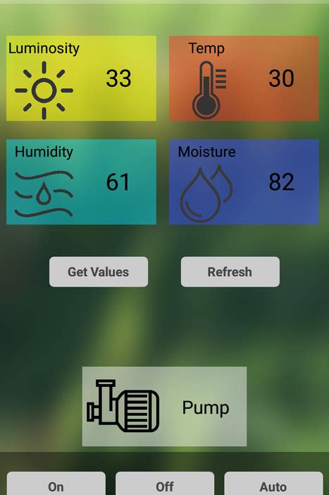 Raspberry Pi Powered Iot Garden Est Engineering Cc