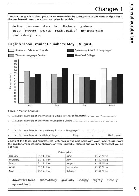 Check Your Englishvocabularyforielts Pdf