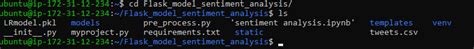 How To Use Gunicorn And Nginx To Deploy Flask On AWS