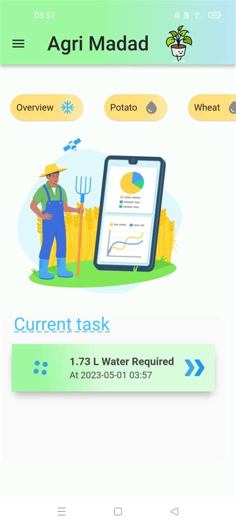 Ai Based Smart Irrigation App With Flutter