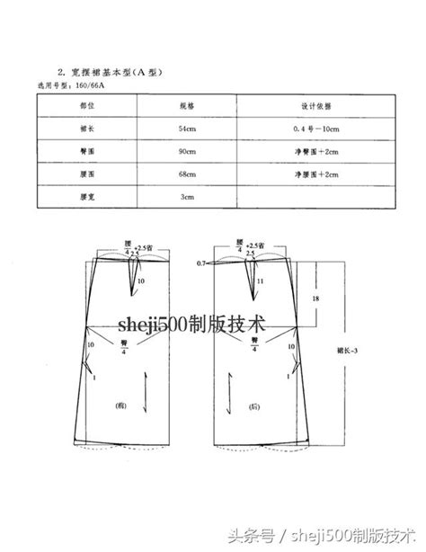 A字裙怎么裁剪尺寸图纸大山谷图库
