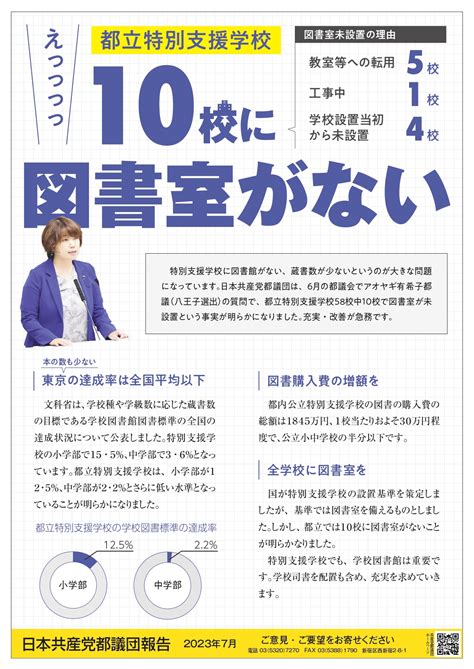 田中美穂 町田市議会議員 Mihot N K Twitter