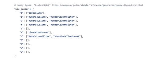 Ag Grid Component With Input Support 205 By Lucasjamar Streamlit