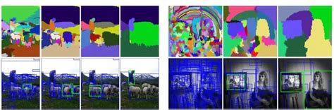 github hexmagic pytorch yolov1