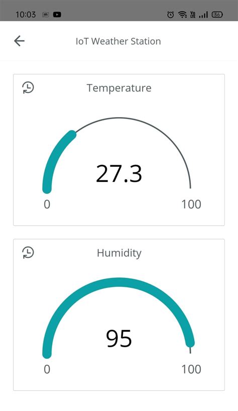 Getting Started With Arduino Iot Cloud Using Nodemcu And Dht11 Iot Starters