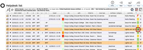 Linking Duplicate Issues