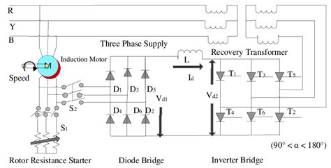 Scr Inverter Circuit Diagram Circuit Diagram