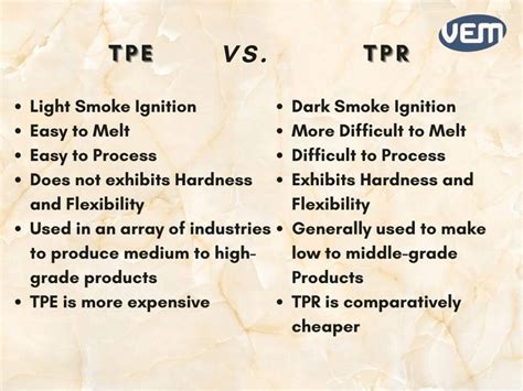 Tpe Injection Molding