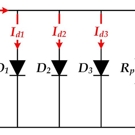 Laboratory Experimental Setup For Perovskite Solar Cell Evaluation Download Scientific Diagram