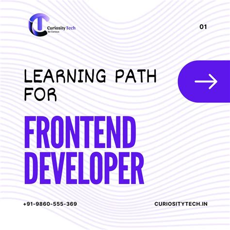 Curiosity Tech On Linkedin Python Programming Coding Java Javascript Programmer Developer