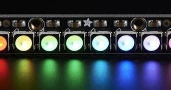 Perl And Raspberry Pi Perl Neopixels Arduino And Pi