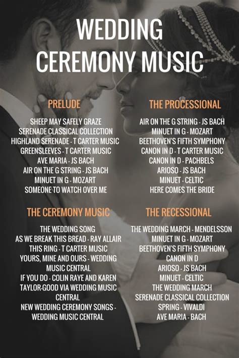 How To Time Wedding Processional Music