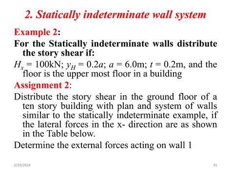 Chapter Three Lateral Force Resisting Systems Pptx Pptx