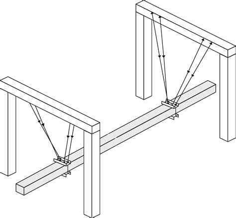 Dynamic Test Configuration Download Scientific Diagram