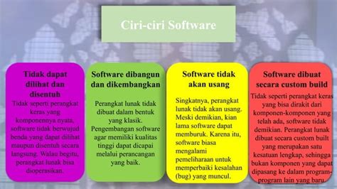 Ppt Penggunaan Perangkat Lunaksoftwarepptx