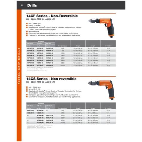 Dotco 14csl95 51 Pistol Grip Pneumatic Drill Matrix Tools