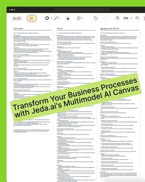 Generative Ai Workspace — Jeda Ai On Linkedin Jedaai Chatgpt Generativeai Ai Business