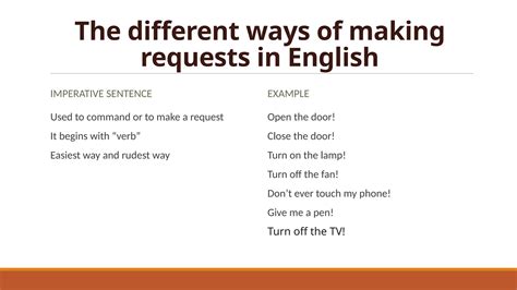 Making Accepting And Refusing Request In English Pptx