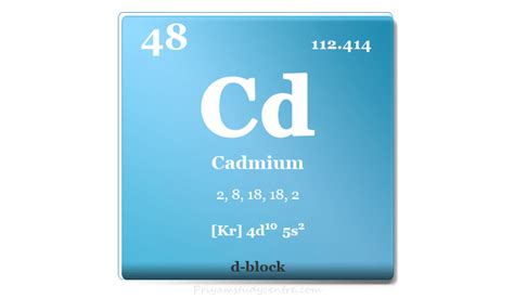 Cadmium Uses Properties Facts Toxicity