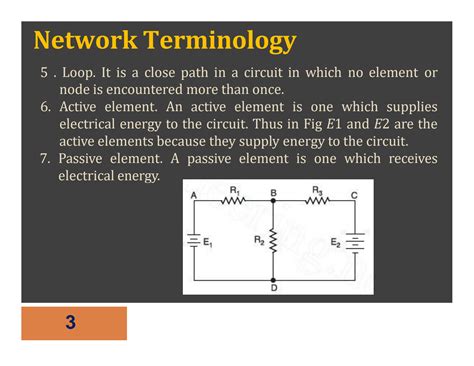 SOLUTION Voltage Source Current Source Source Conversion Studypool