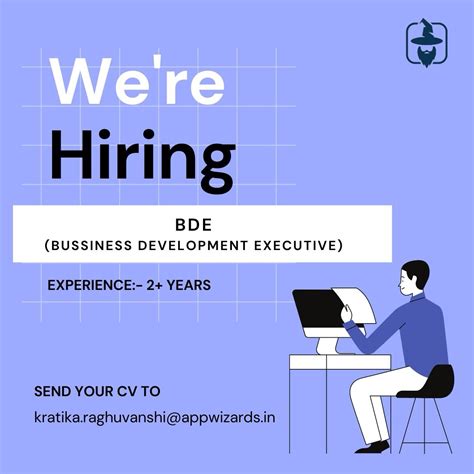 app wizards on linkedin hiring jobopportunity immediatejoiner