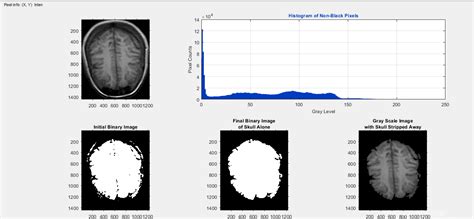 Top 10 Phd Research Topics In Pattern Analysis [machine Intelligence]