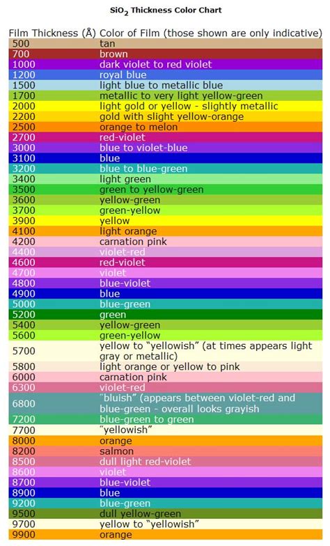 What Is Oxidative Color At Carmella Vanzant Blog
