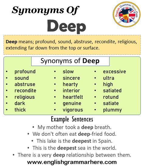 Synonym For Deep Dark At Martha Ehrlich Blog