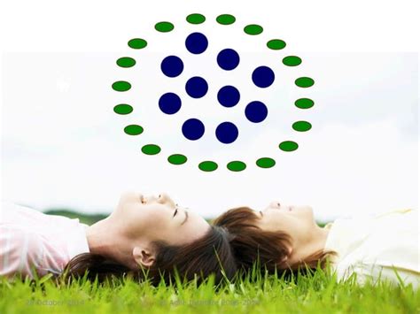 assessing agile engineering practices pdf