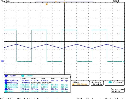 Figure 1 From An Ultralow Power Low Voltage Class Ab Fully Differential Opamp For Long Life