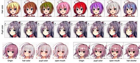 results of single and multi attribute manipulation on comic faces