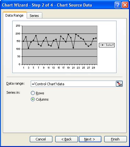 How To Create A Six Sigma Control Chart In Excel