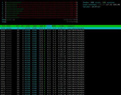 Mysql 100 CPU Load On Ubuntu 10 04 3 LTS 64bit Server Fault