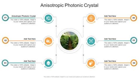Photonic Crystals Powerpoint Presentation And Slides Ppt Presentation Slideteam