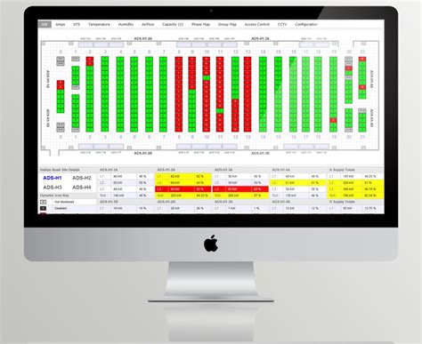 2bm Ltd On Linkedin 2bm Data Centre Design And Build Specialists Data Centre Infrastructure…