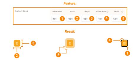 Add To List Button On Single Product Page MoreConvert