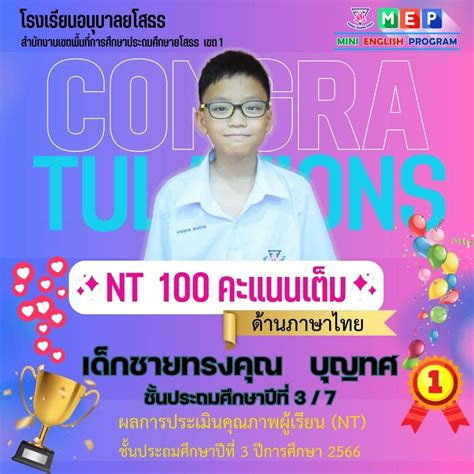 ผลการประเมินคุณภาพผู้เรีย โครงการ Mep โรงเรียนอนุบาลยโสธร