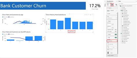 자습서 Power Bi 보고서를 통해 예측 시각화 Microsoft Fabric Microsoft Learn