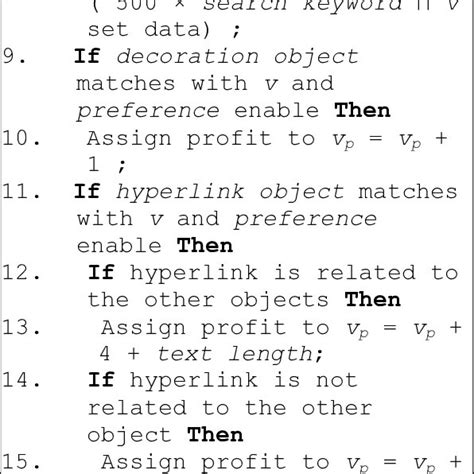 Algorithm Of Assignment Of Weight To Individual Content Unit