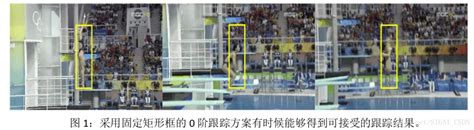 视觉多目标跟踪算法综述 上 相似目标跟踪跟丢 csdn博客
