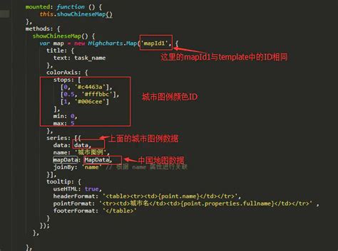 使用vuehighcharts绘制中国地图 Infoq 写作平台