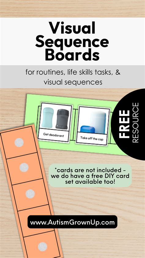 Free Editable Visual Sequence Board For Life Skills Life Skills Living Skills Parenting