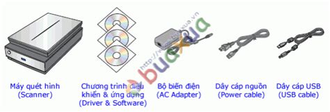 How To Install And Use The Scanner