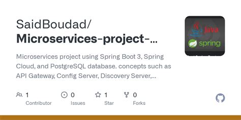 Github Saidboudadmicroservices Project Spring Boot Cloud Postgresql