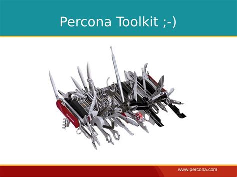 Percona Toolkit