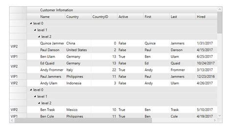 Componentone Flexgrid Net Data Grid Control