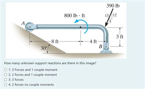 Solved How Many Unknown Support Reactions Are There In This