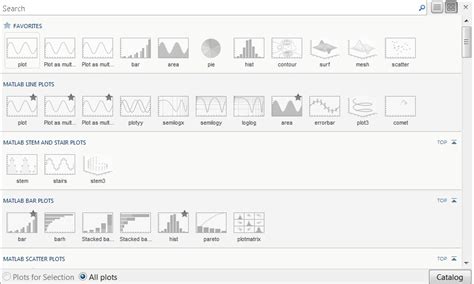 Matlab Plot Commands Matlab And Gnu Octave